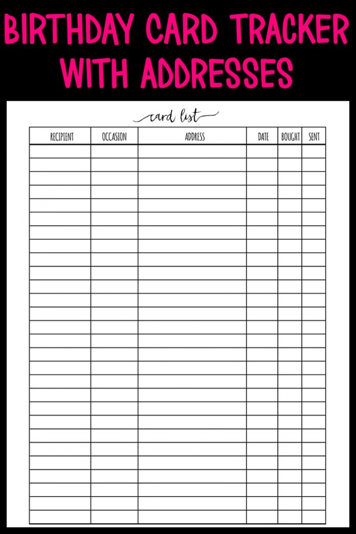 Bullet Journal Birthdays - How to Track Them in your Planner