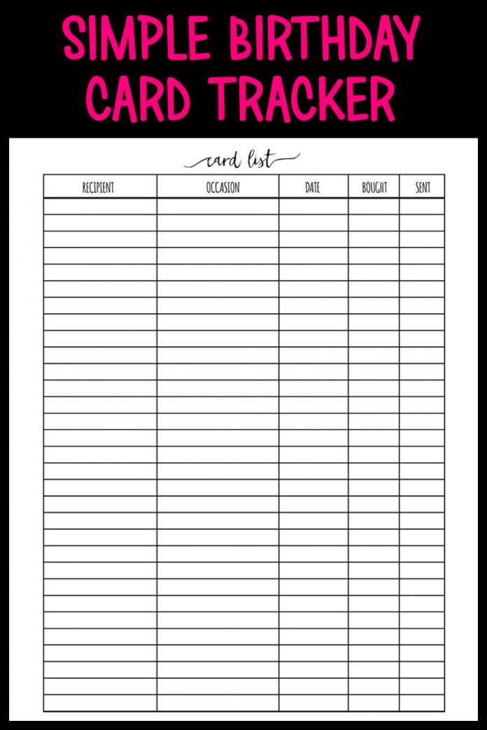 Bullet Journal Birthdays - How to Track Them in your Planner