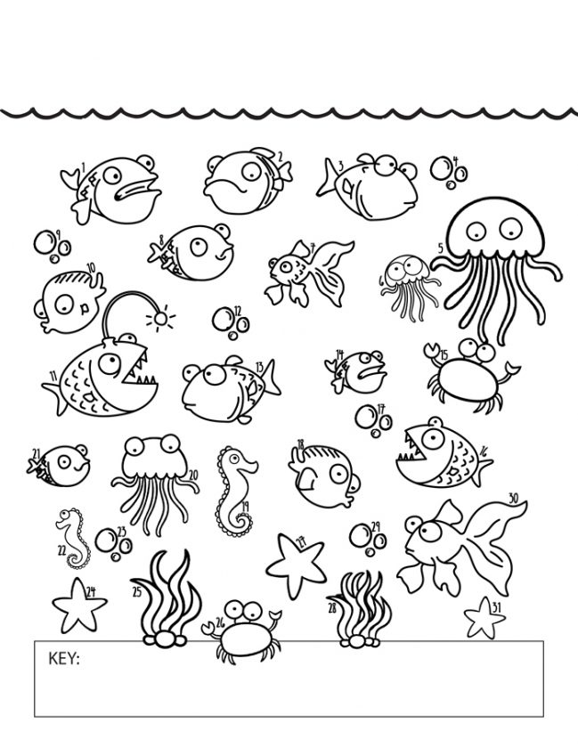 Ocean Mood Tracker - Free Printable Bullet Journal Ocean Tracker