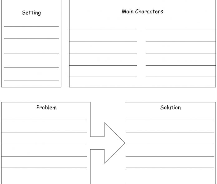 Free Simple Story Map Printable - Mom Envy