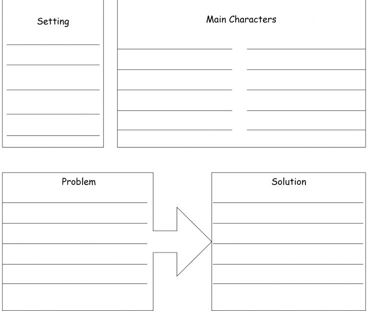Free Simple Story Map Printable - Mom Envy