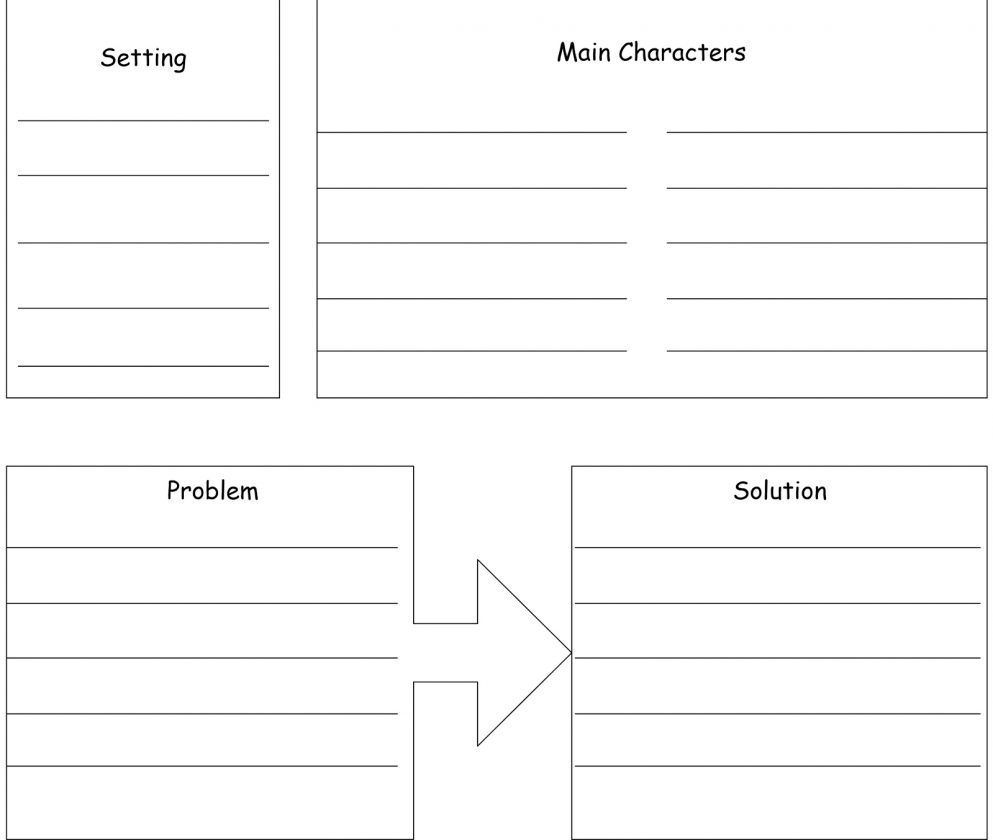 Free Simple Story Map Printable - Mom Envy