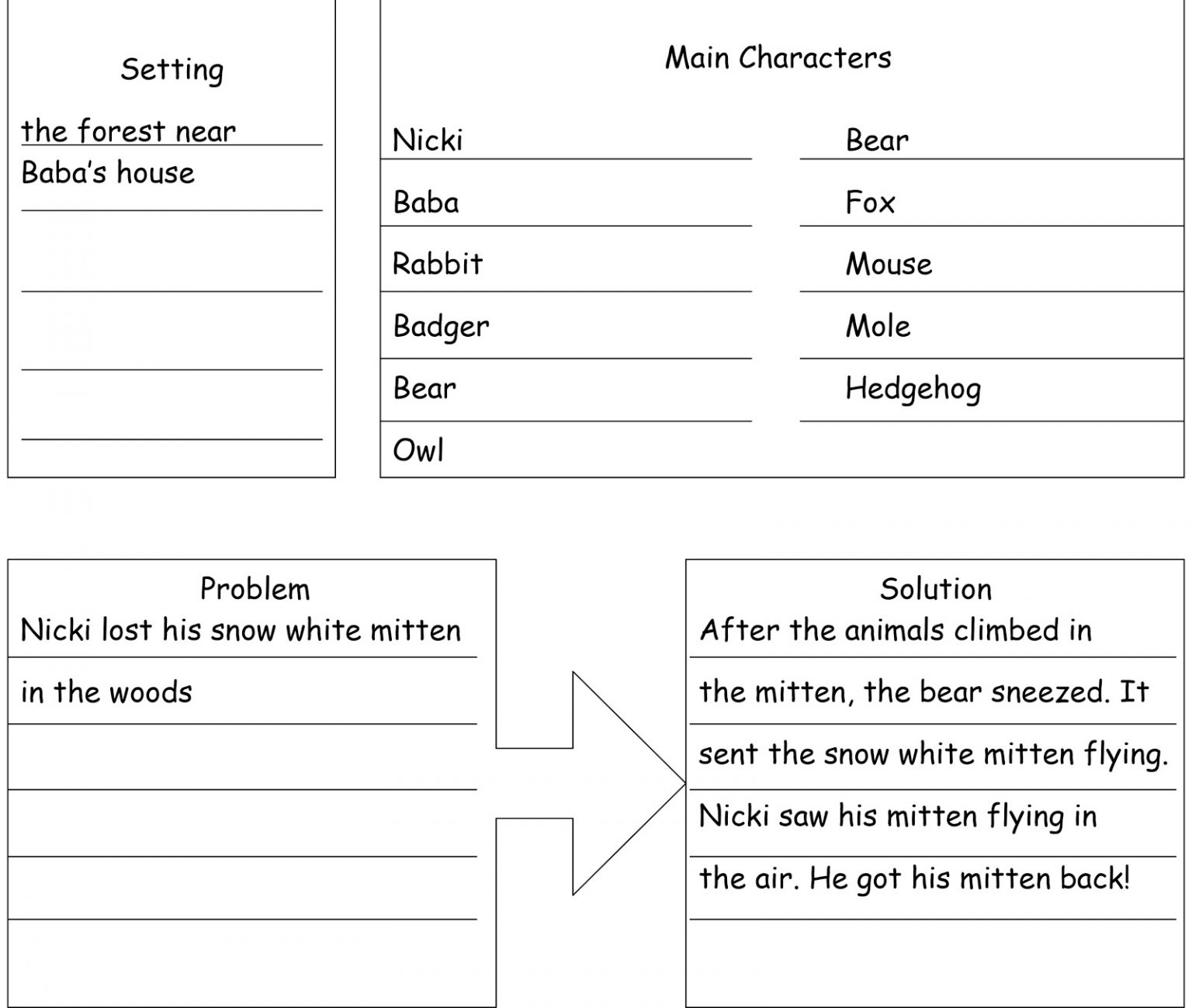 Free Simple Story Map Printable - Mom Envy