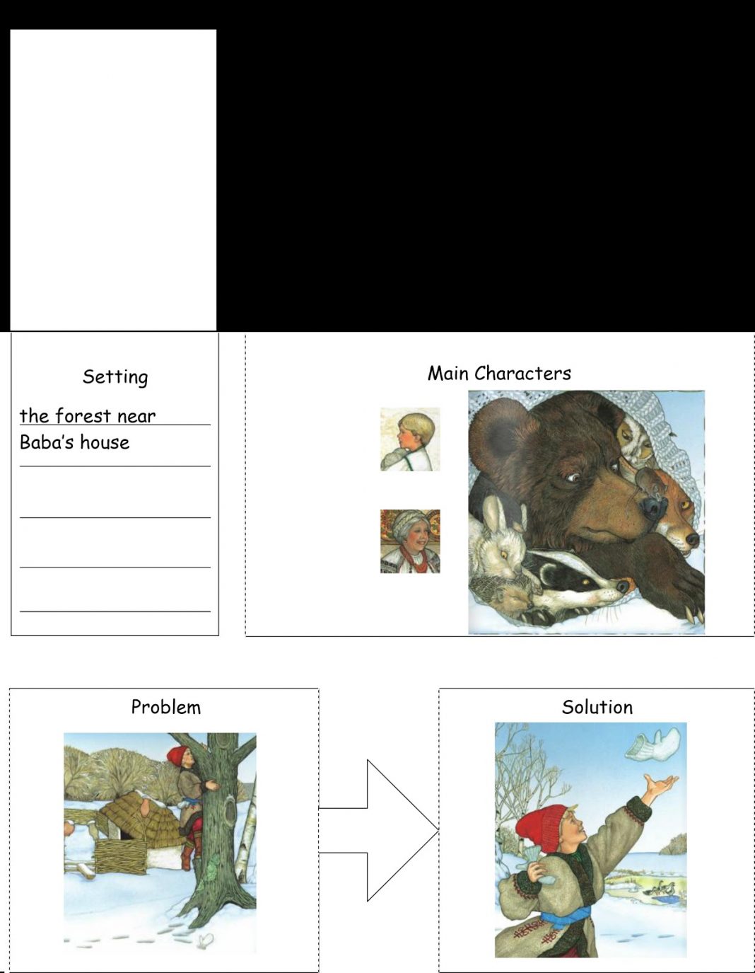 Free Simple Story Map Printable - Mom Envy