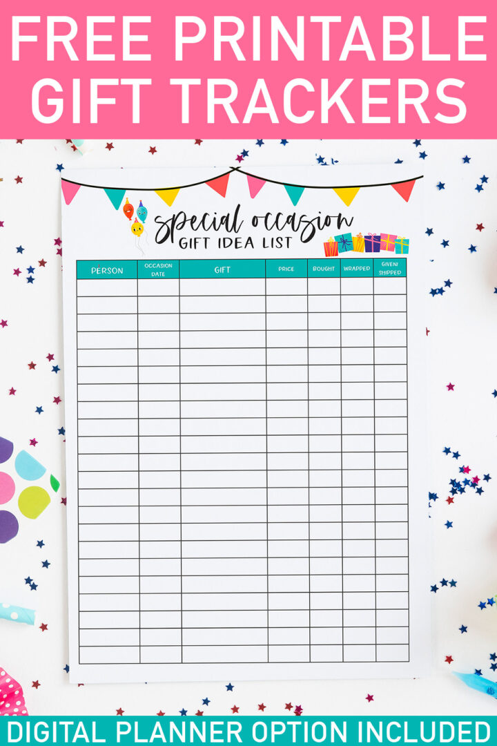 Wish List Printable - Free Printable Gift Idea List