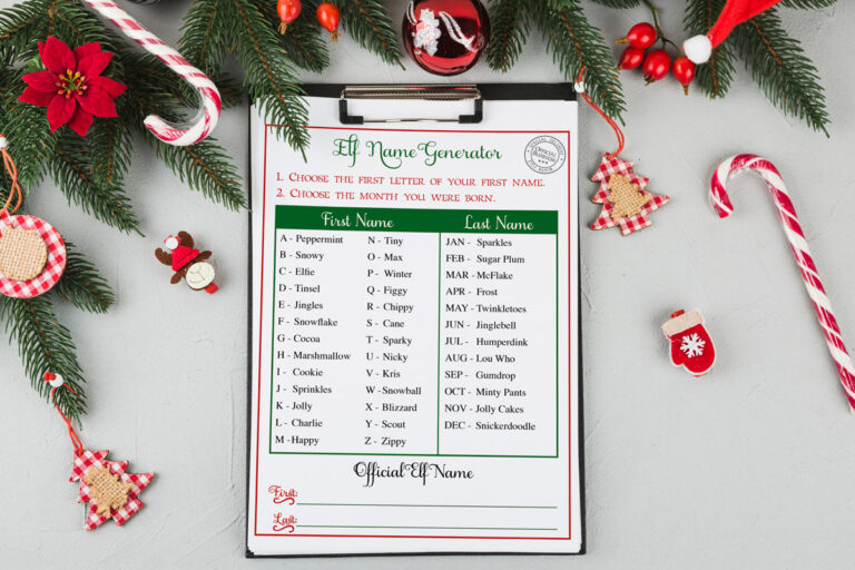 Christmas Elf Name Generator Printable - Free Elf on the Shelf Printable