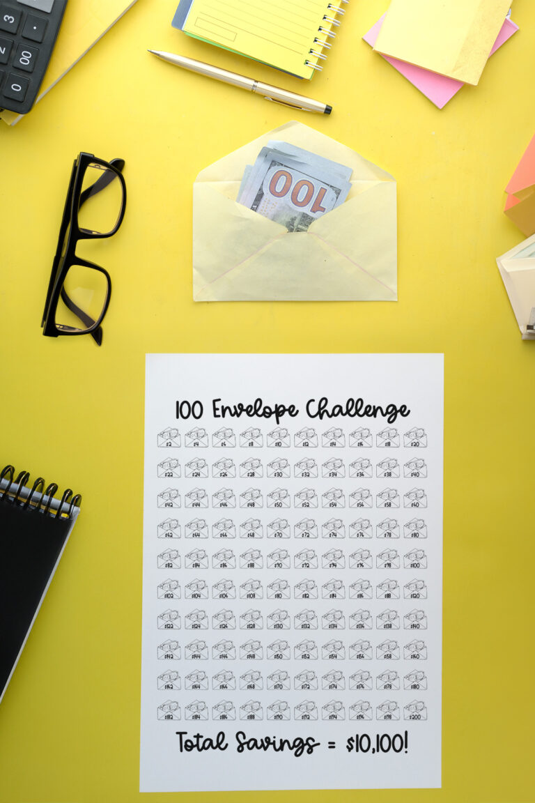 Free 100 Envelope Challenge Printable Chart to Save Money